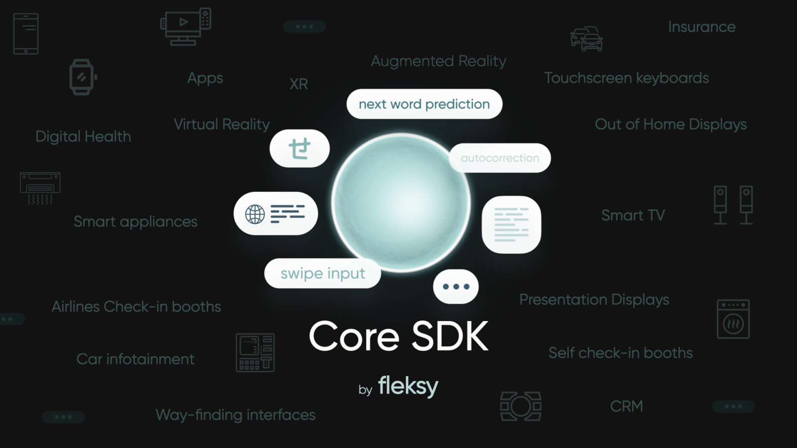 Presenting the new Fleksy Predictive Text SDK